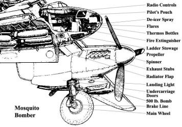 Mosquito Aircraft Production at Downsview