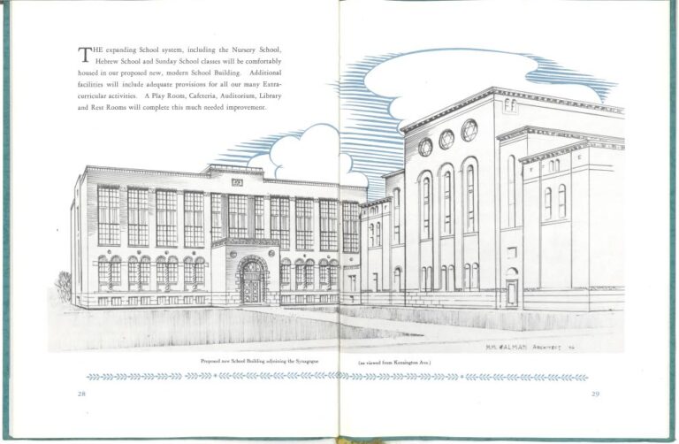 Rabbi Herman Abramowitz Educational Annex, Architectural Drawing | 100 ...