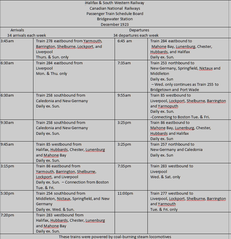 timetable | Forman Hawboldt - Entrepreneur and Inventor